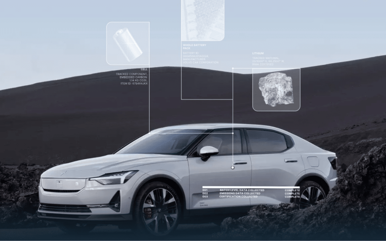 How Circulor Aims to Revolutionize Supply Chain Transparency ...