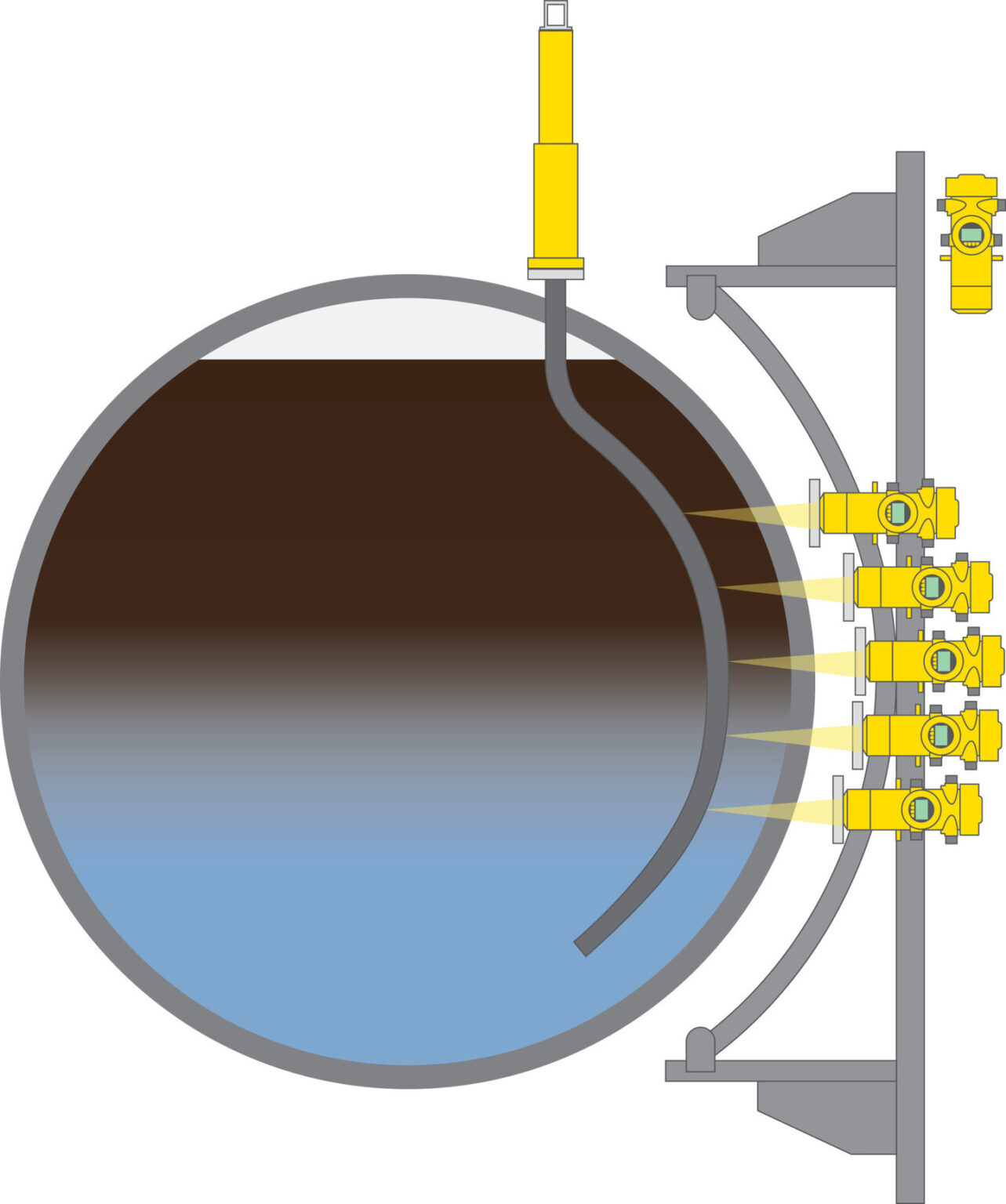 VEGA's Level and Pressure Measurement for Oil & Gas - DirectIndustry e ...