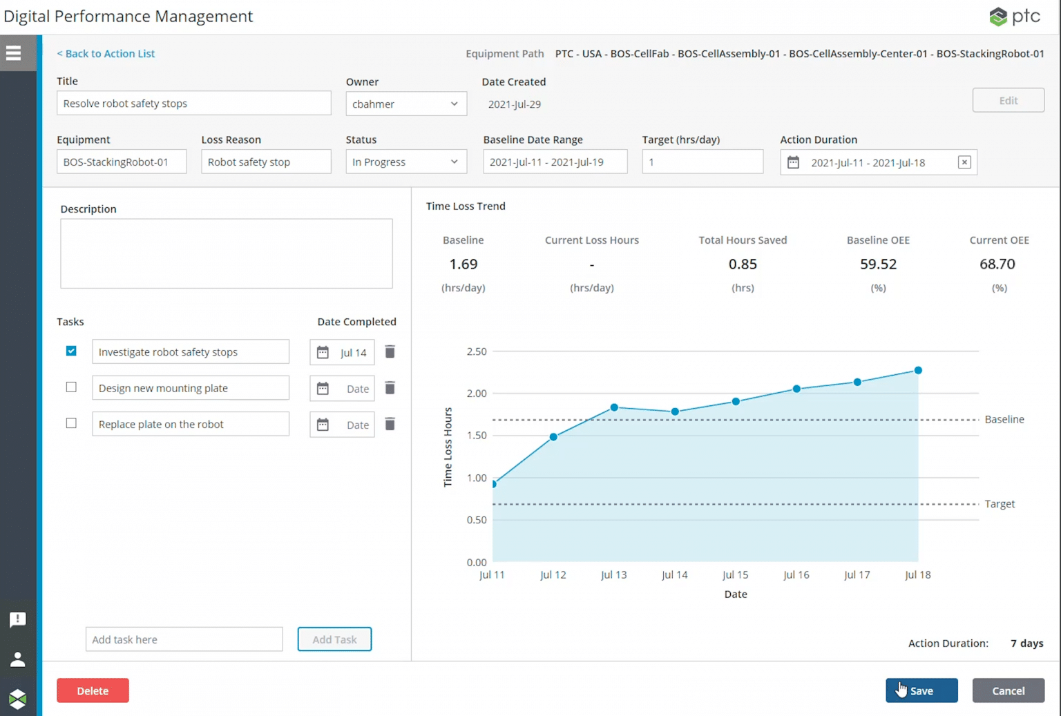 PTC: A New Digital Performance Management Solution - DirectIndustry e ...