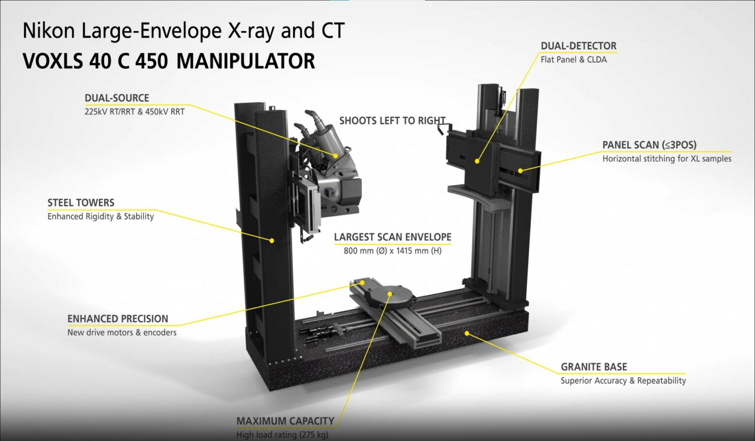 Nikon Launches New Versatile Large-Volume X-Ray CT System ...